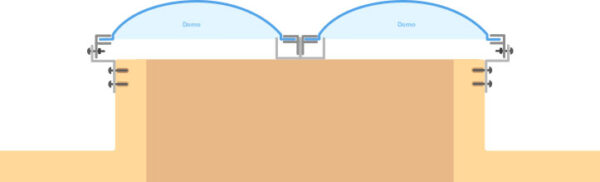 Informações Técnicas – Domoplast